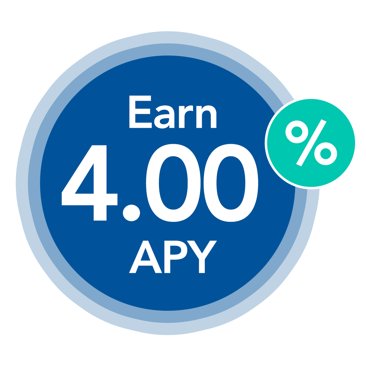 Avon Banking Center | PeoplesBank